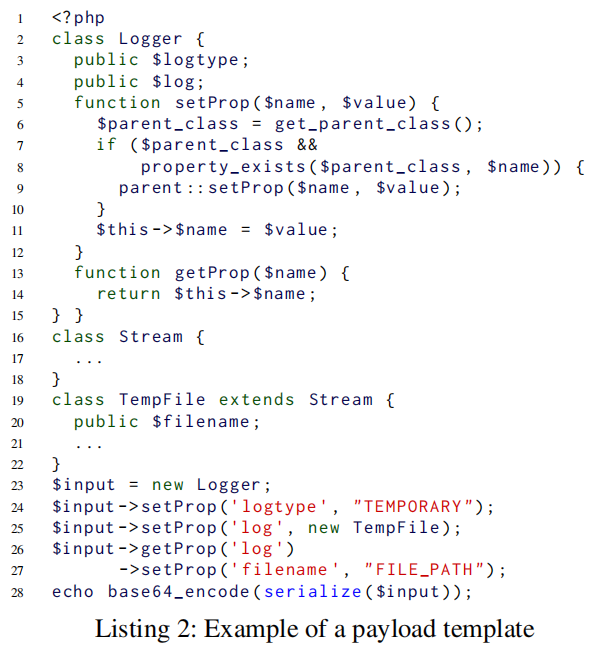 Fugio Automatic Exploit Generation For Php Object Injection